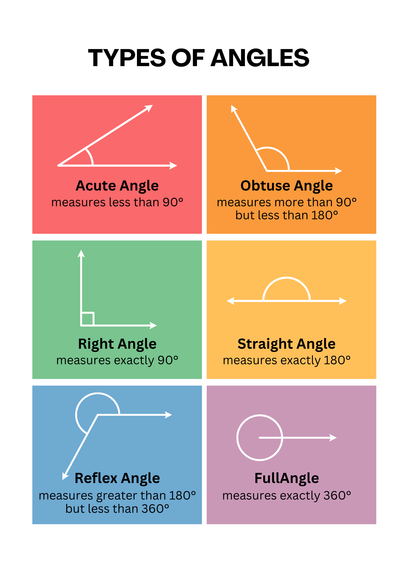 Jordan's Math Work, Games for Children 🔥